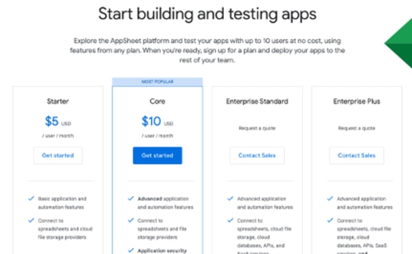 【最新】AppSheet の価格体系まとめ｜ヨシヅミ-吉積情報株式会社｜Google 認定プレミアパートナー