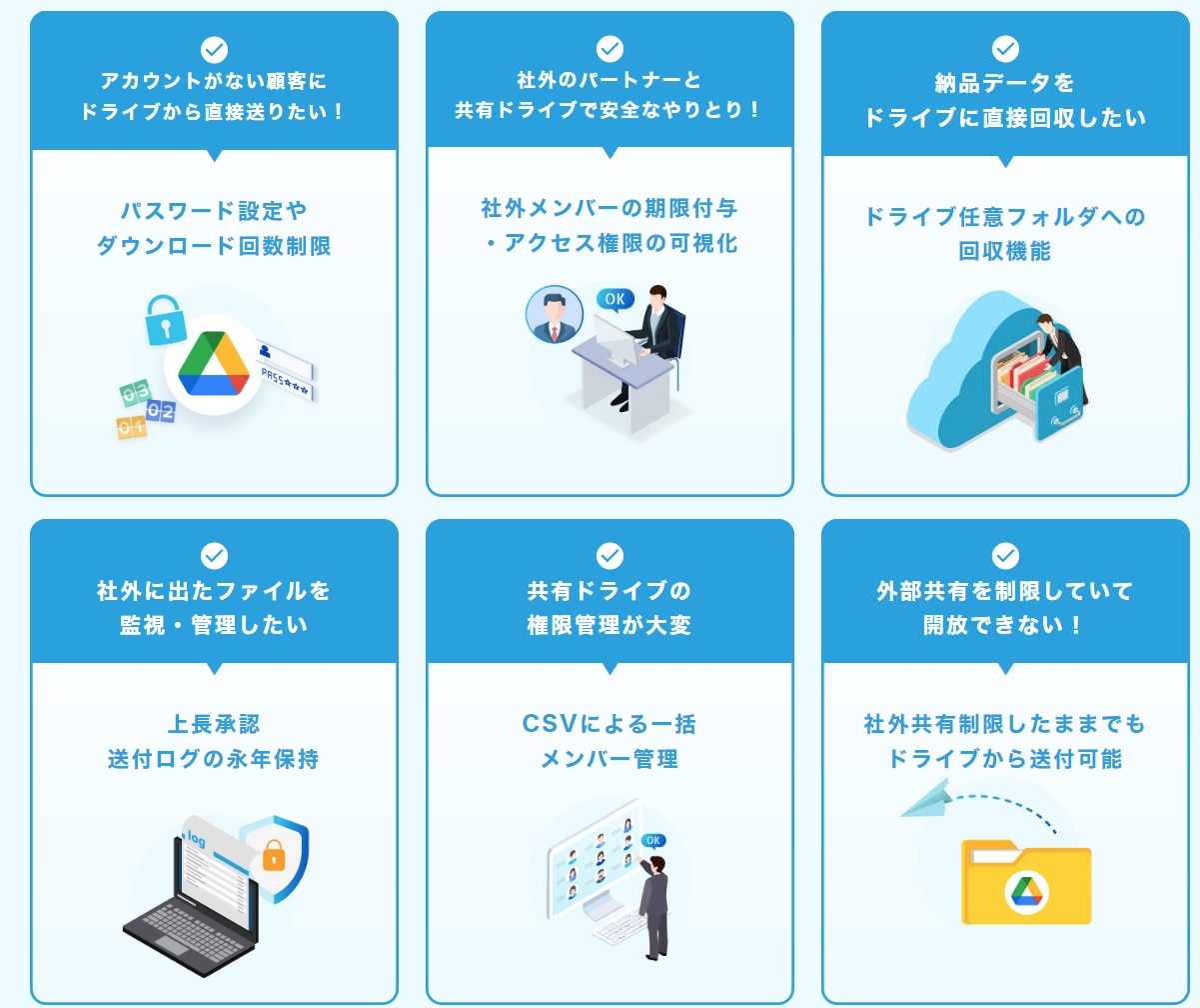 Cmosy・共有ドライブマネージャーの 活用ナビ をリニューアルし、サポートコンテンツの強化と検索性が向上しました。｜ヨシヅミ-吉積情報株式会社｜Google 認定プレミアパートナー