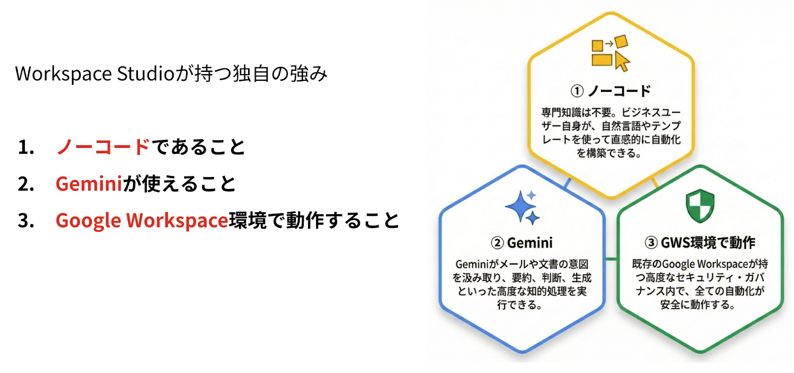 【2026年最新版】15分でわかる Google Workspace Studio の使い方